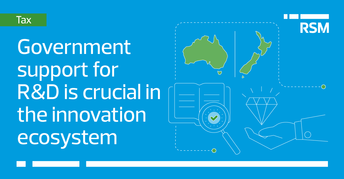 A 2024 guide to the R&D Tax Incentives across Australia and New Zealand ...